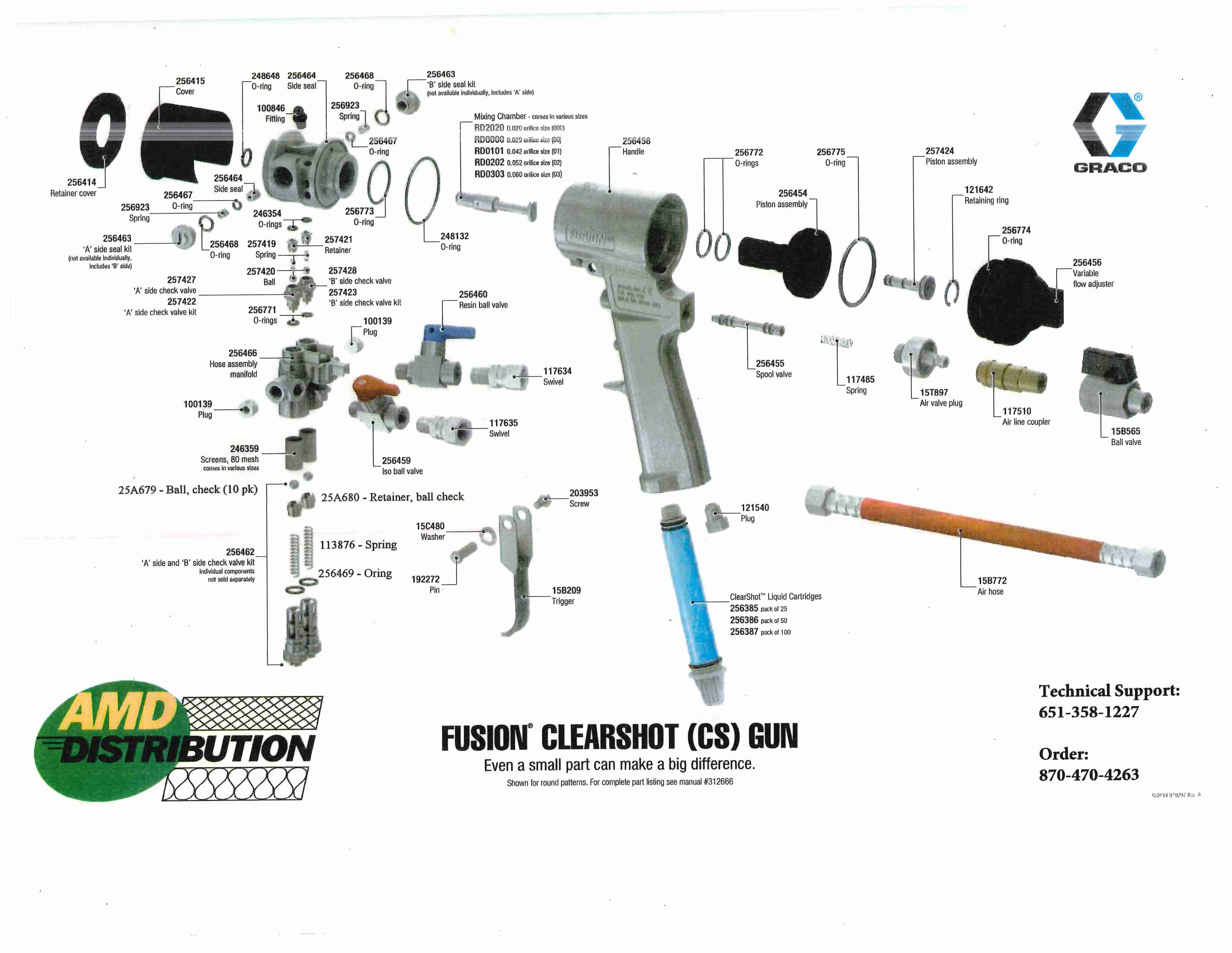 0 - Gun Part Diagram – Graco